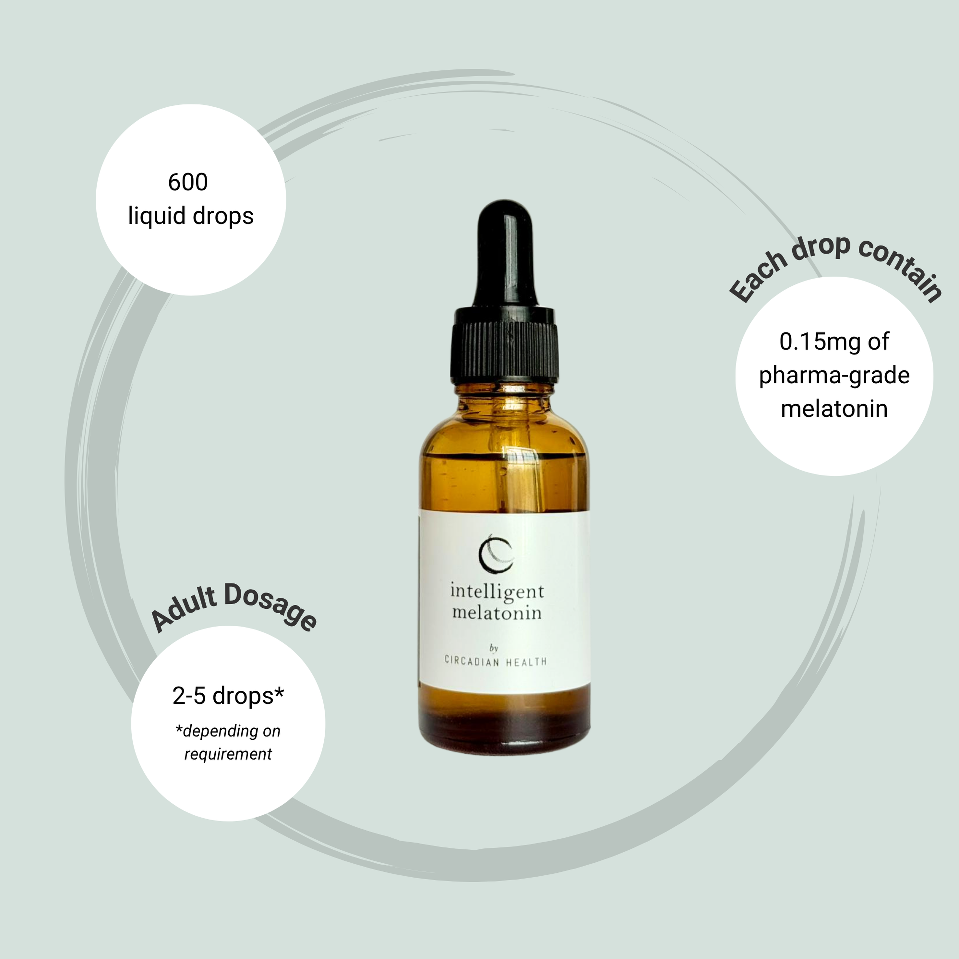 Shop All – Amber Laboratories